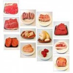 Meest Gebruikte Vleessoorten in Nederland – Meest-Gebruikte.nl